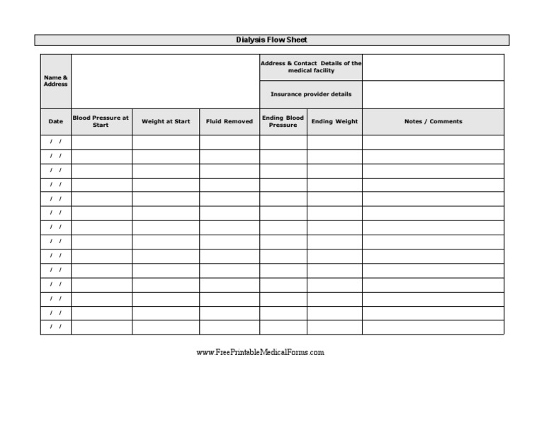 Dialysis Flow Sheet | PDF