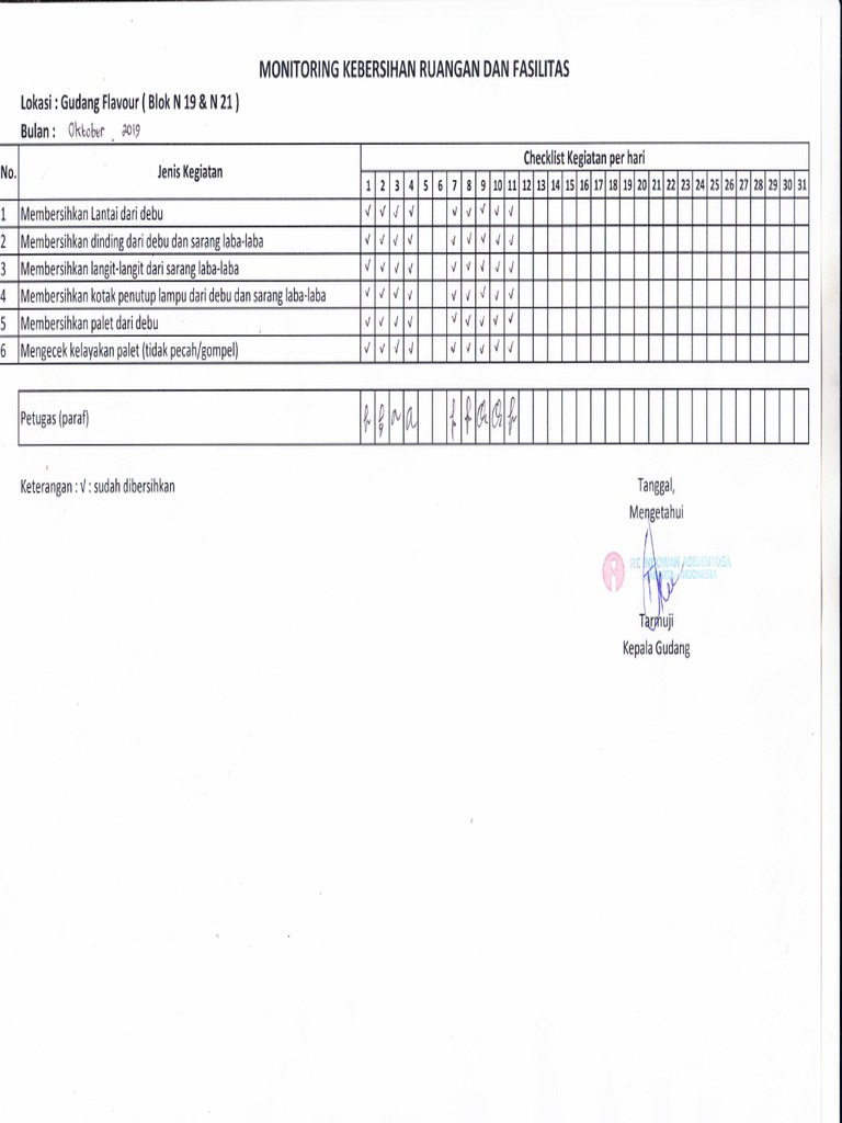 Checklist Kebersihan Ruangan | PDF