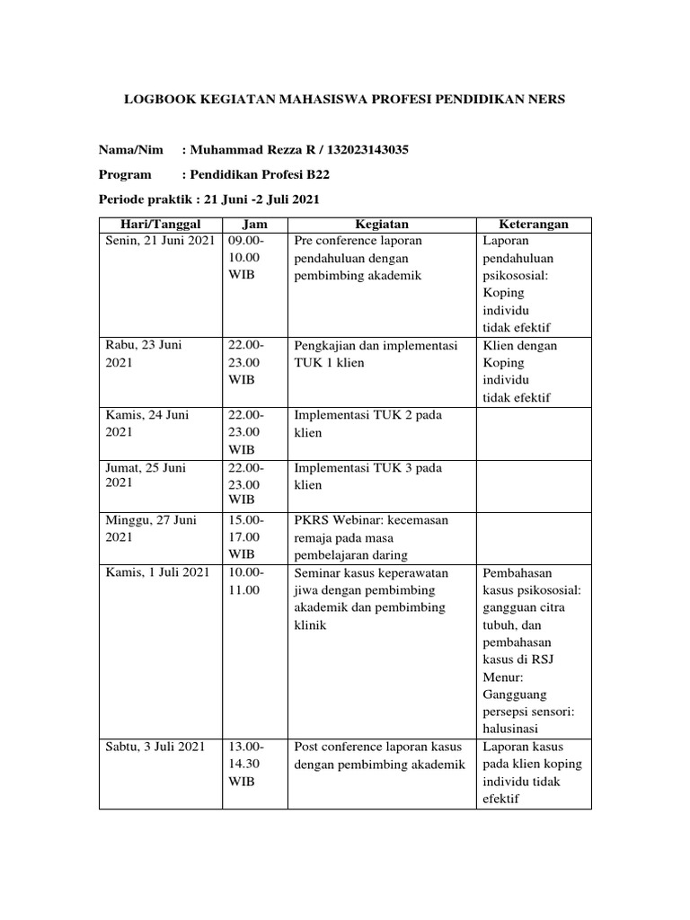 LOGBOOK KEGIATAN MAHASISWA PROFESI PENDIDIKAN NERS-dikonversi-dikonversi | PDF