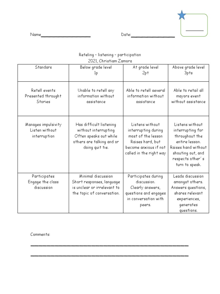 Rubric Listening | PDF