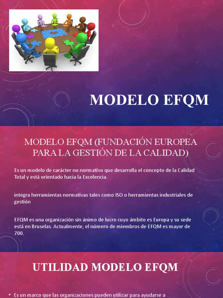 Modelo Efqm | PDF | Calidad (comercial) | Liderazgo