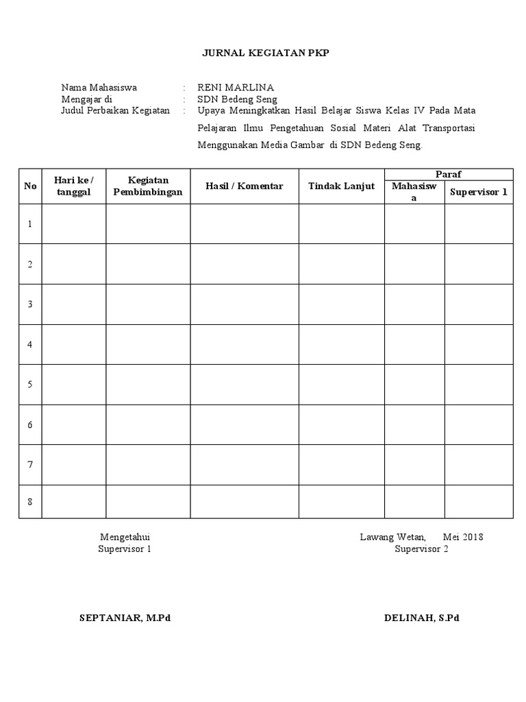 Jurnal PKP Ips PGSD | PDF | Karier & Perkembangan