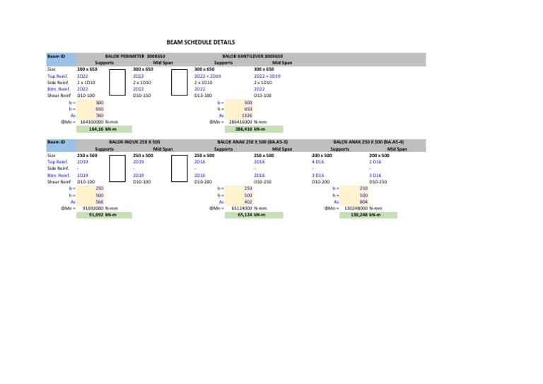 Beam Schedule Pdf