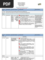 Science Learning Activity Sheets Template Grade 3 | PDF | Philippines