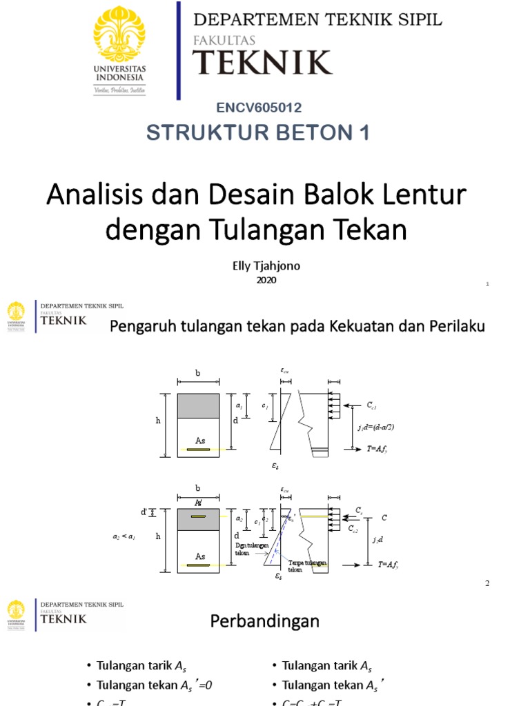 Desain Balok Lentur dengan Tulangan Tekan | PDF | Beam (Structure ...