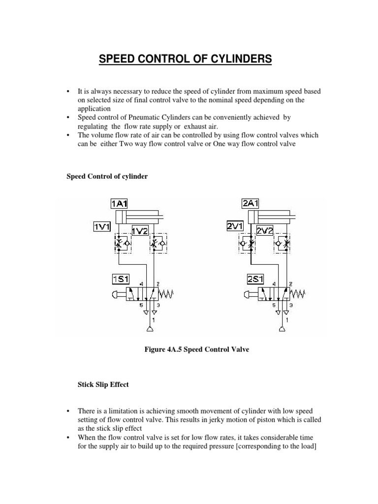 Speed Control of Cylinders | PDF | Valve | Piston