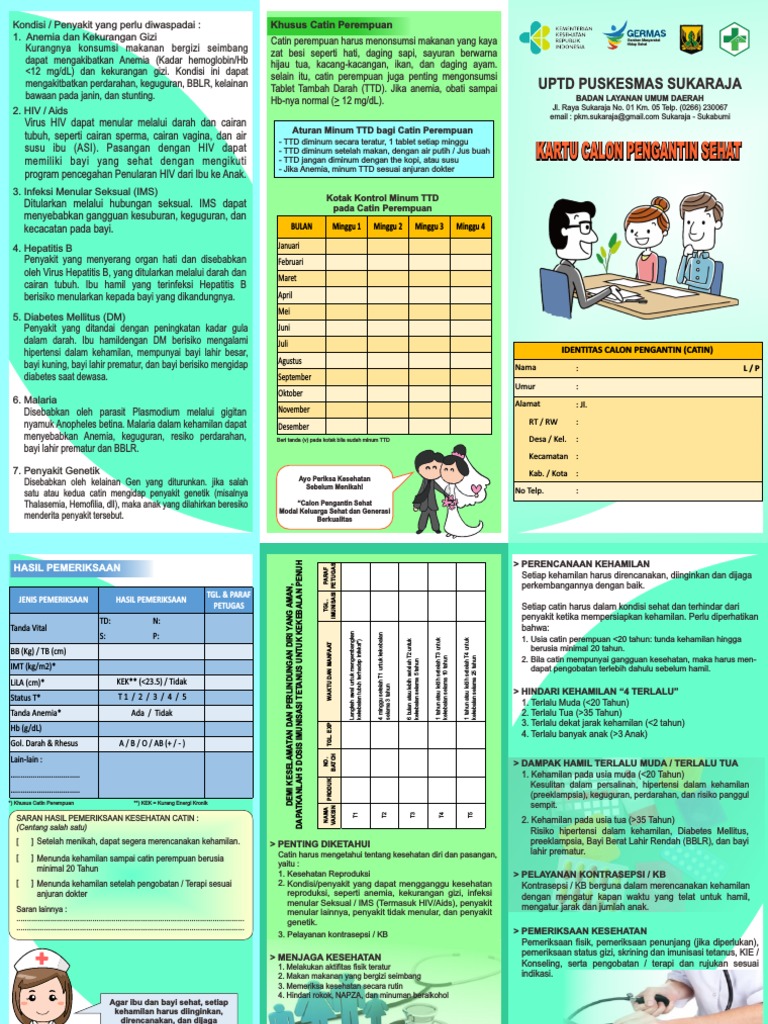 Kartu Catin Sehat | PDF