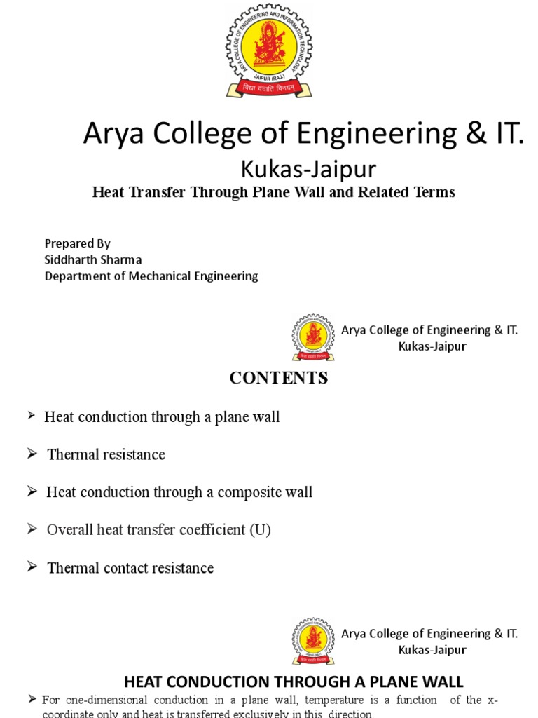 Heat Transfer Through Plane Wall | PDF | Thermal Conduction | Thermal ...