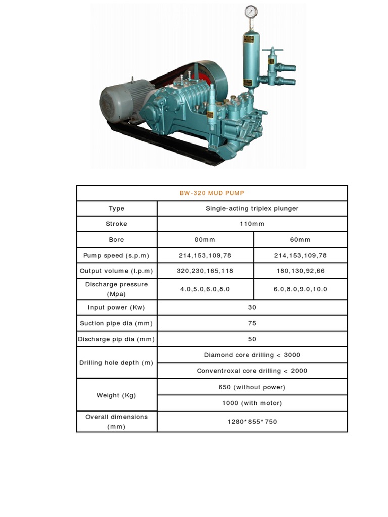 BW 320 Mud Pump | PDF