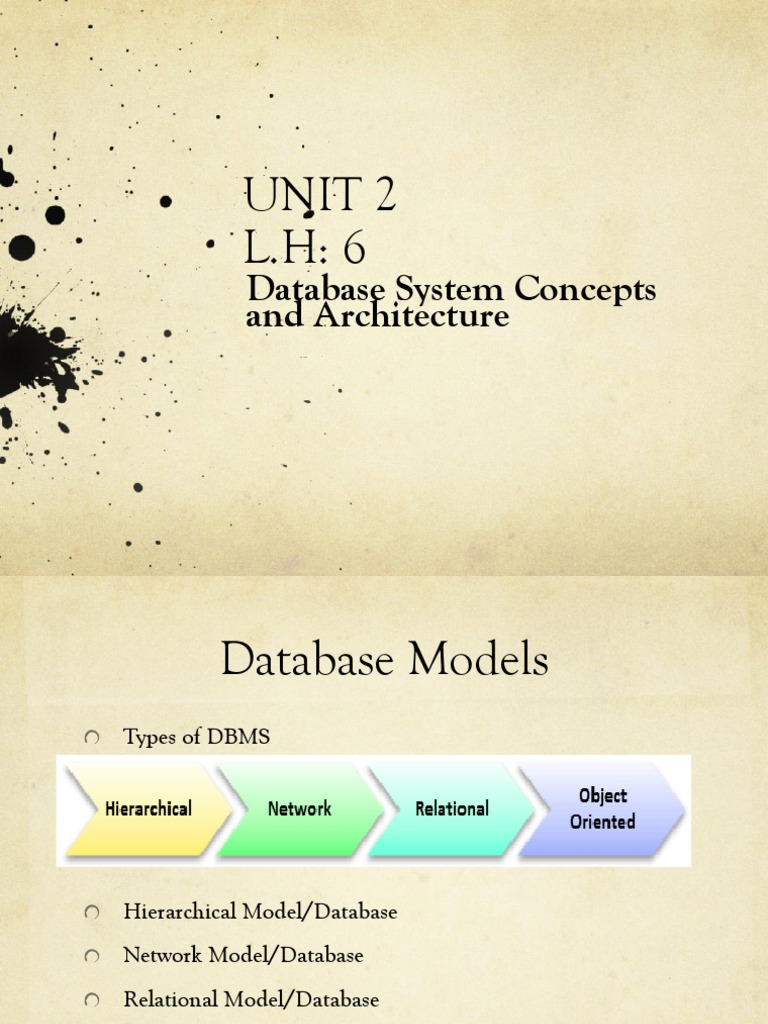 Database System Concepts and Architecture: An Overview of Database Models, Data Modeling ...