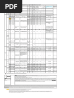 Hot Dip Galvanized (ISO 9223) | PDF | Corrosion | Metals