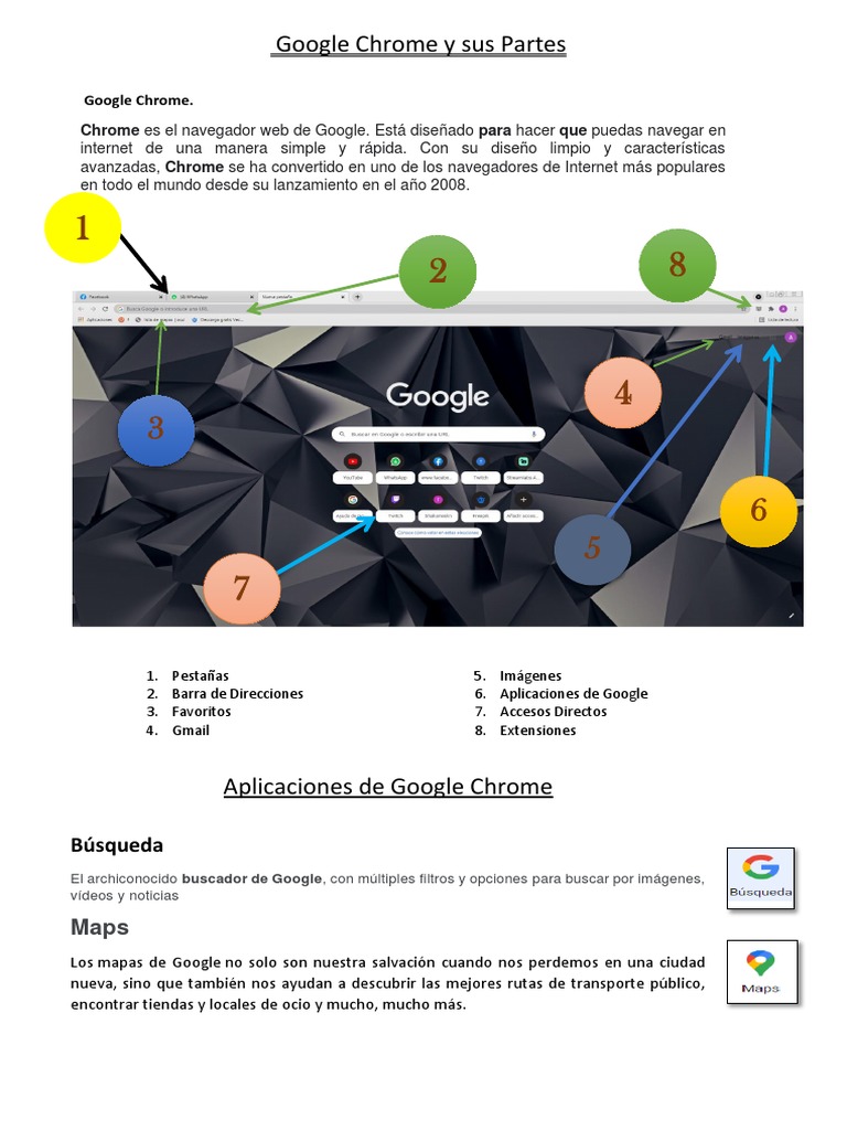 Google Chrome y Sus Partes | PDF | Youtube | Videotelefonía