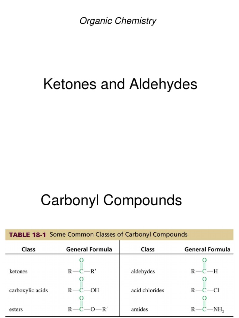 Aldehids And Ketones Pdf Aldehyde Ketone