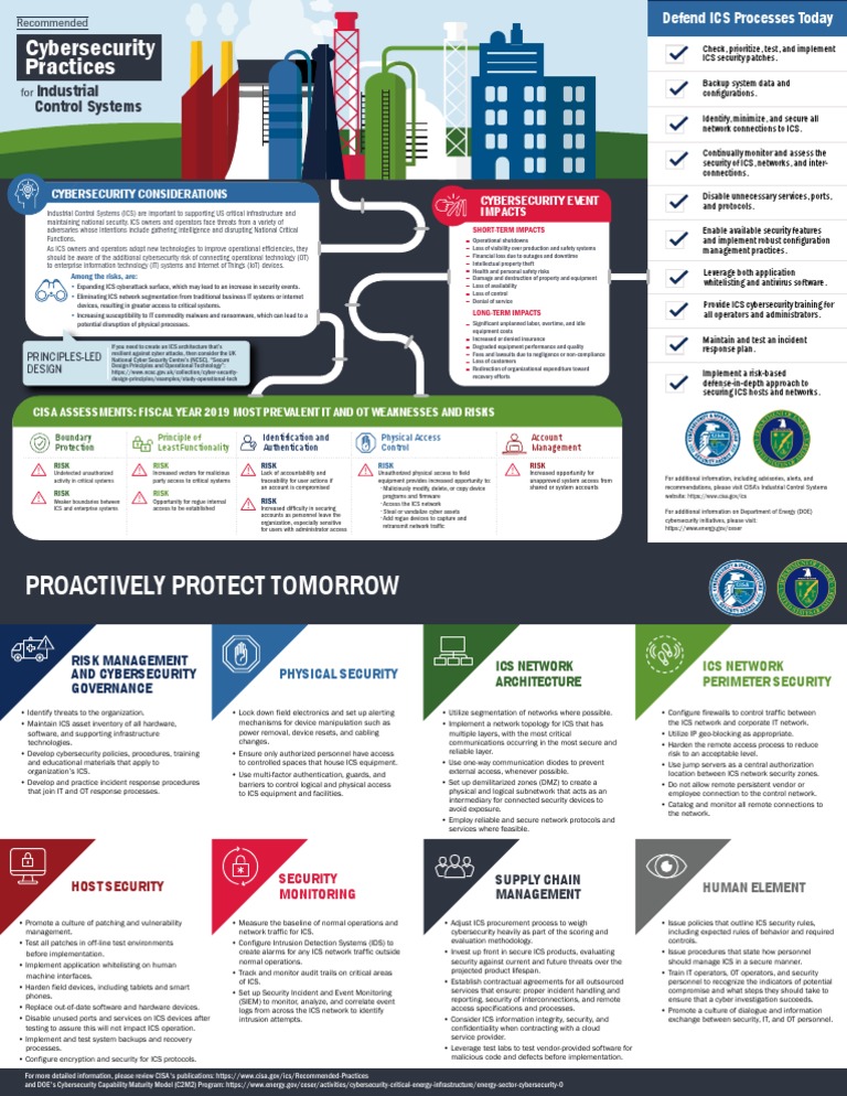 Cybersecurity Best Practices For Industrial Control Systems | PDF ...
