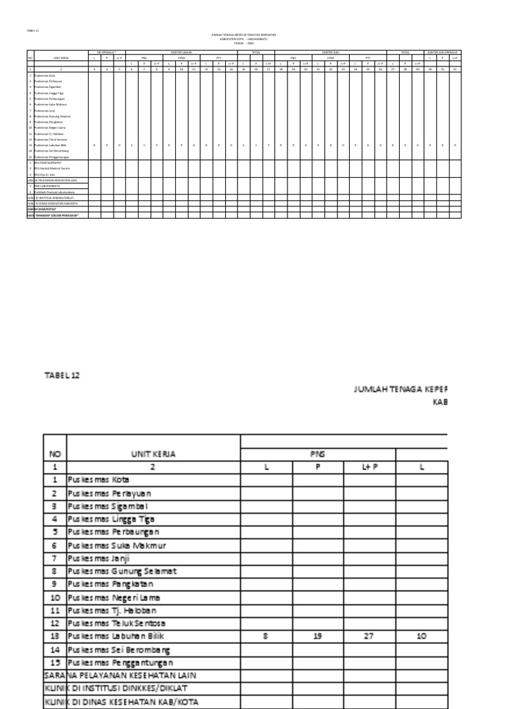 Data Profil F 11 - F 16 | PDF