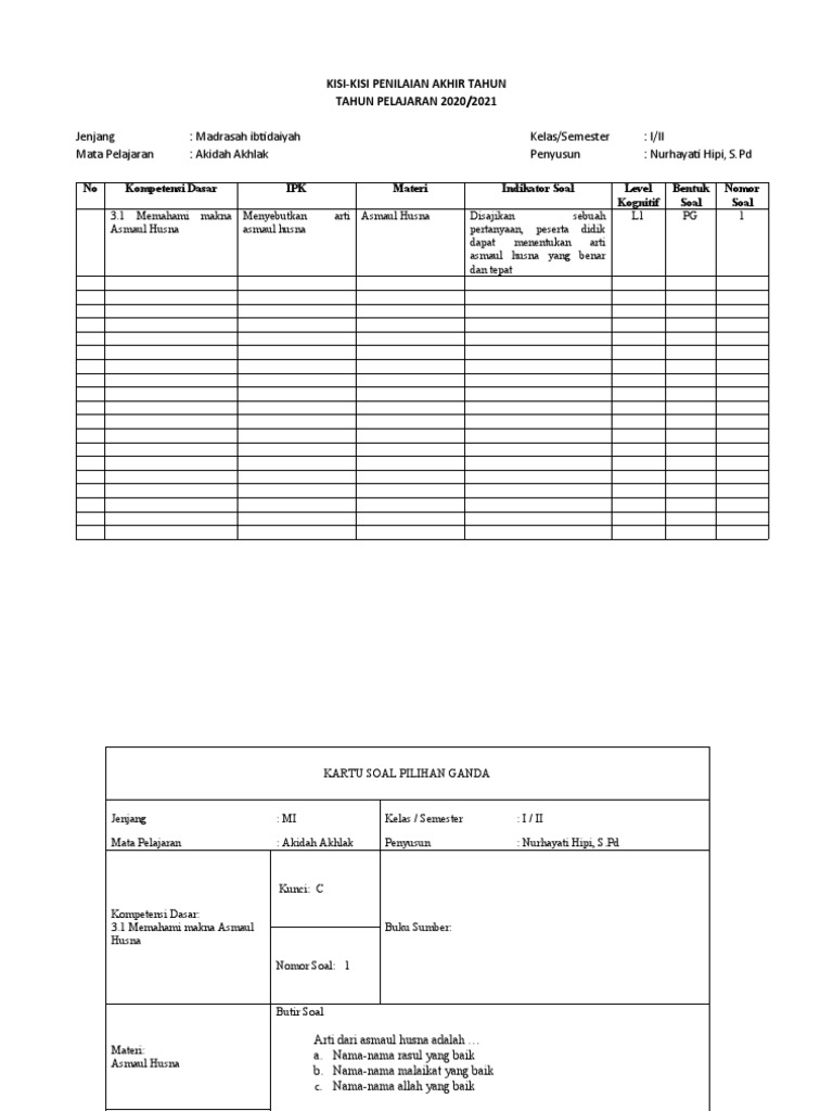 Contoh Kisi-Kisi Dan Kartu Soal | PDF
