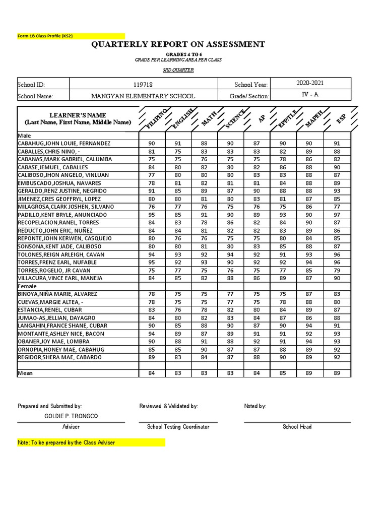 Qra-Form-Template-Ks2-Grades-4-6. Q3 | PDF | Science