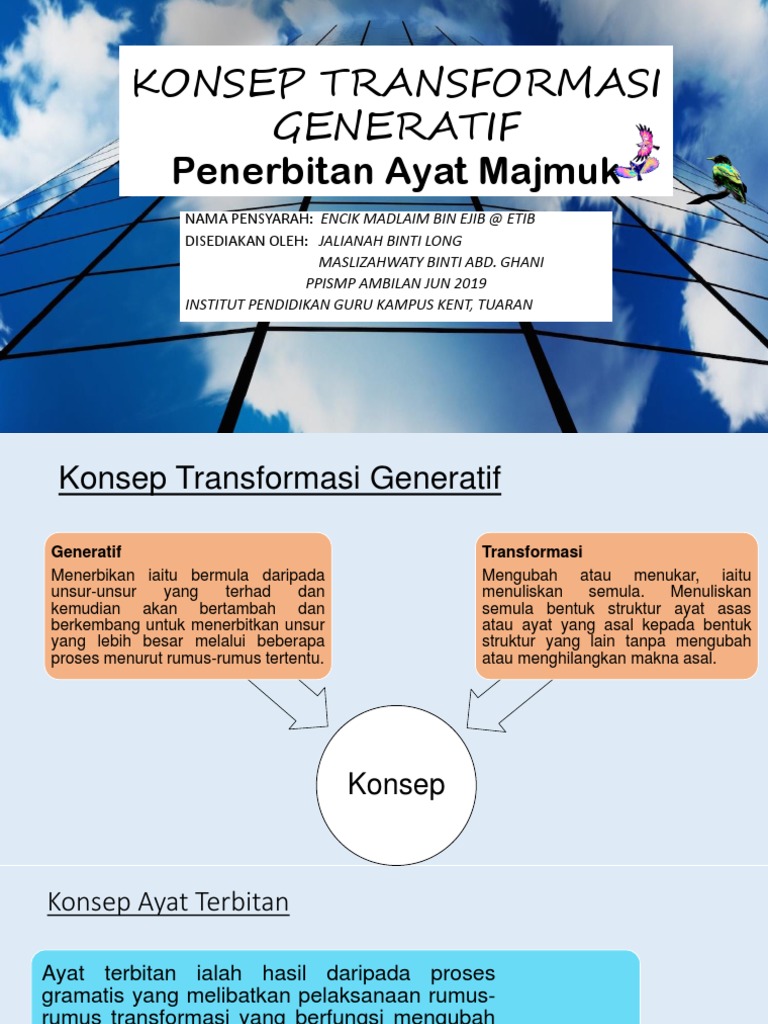 KONSEP TRANSFORMASI GENERATIF - Tugasan 3 | PDF