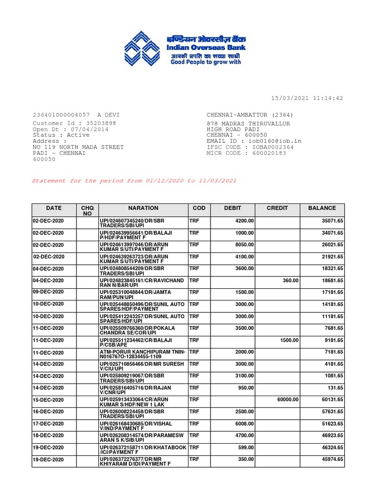 Bank statement analysis tool for A DEVI | PDF | Financial Services ...