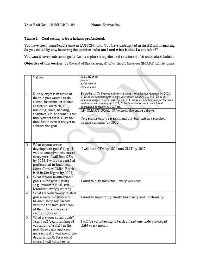 2020JULB01109 - Sahitya Raj - Smart Goals | PDF | Financial Analyst ...