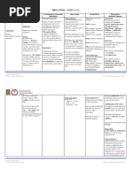 Geriatric Anxiety Scale 30 Item Version With Scoring Instructions and ...