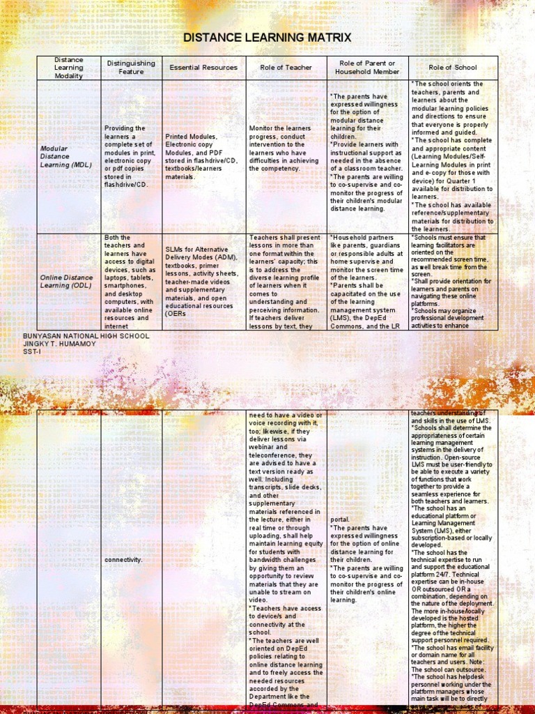 Distance Learning Matrix | Download Free PDF | Distance Education ...