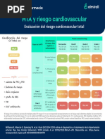 Clasificacion de Grannum | PDF | Placenta | Parto