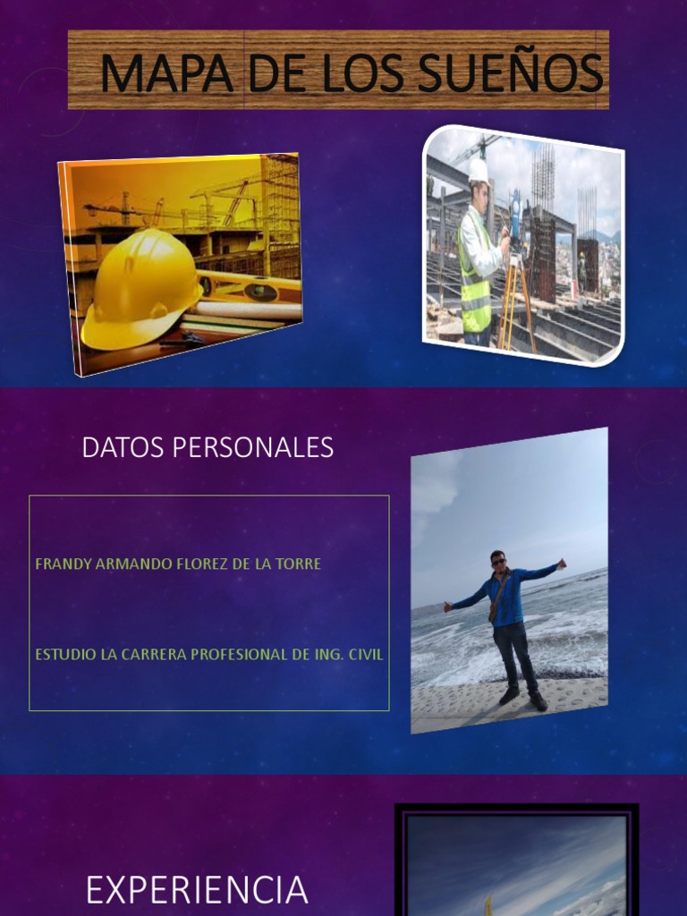 Mapa de Sueños. | PDF