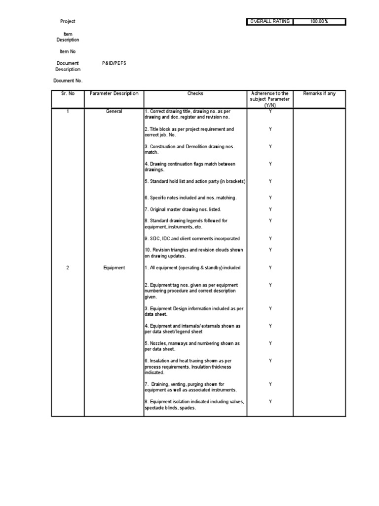P&ID Check List | PDF | Valve | Instrumentation