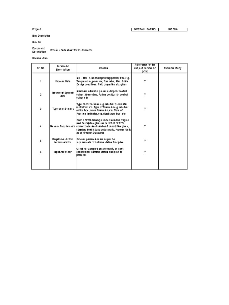 Instrument Process Datasheet Checklist | PDF | Flow Measurement ...
