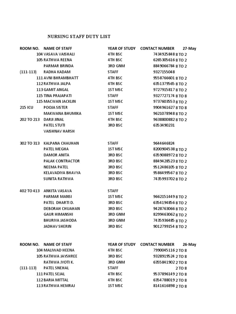 Duty List Nursing | PDF