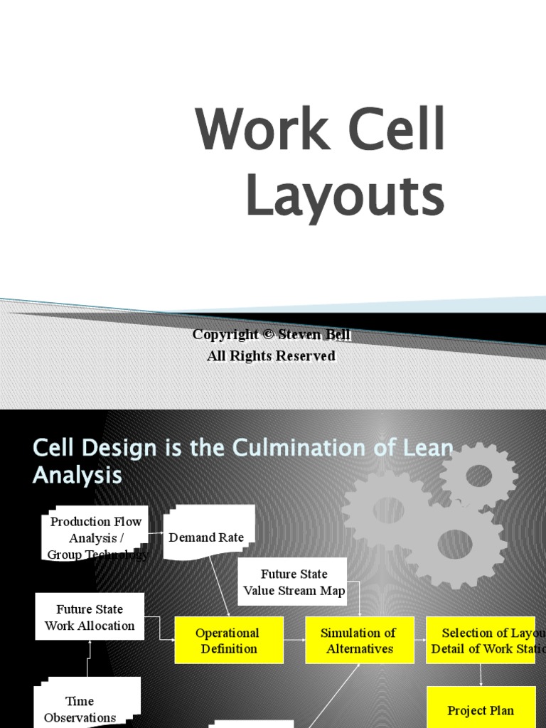 Work Cell Layout