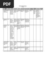 Form Capa Bpom | PDF