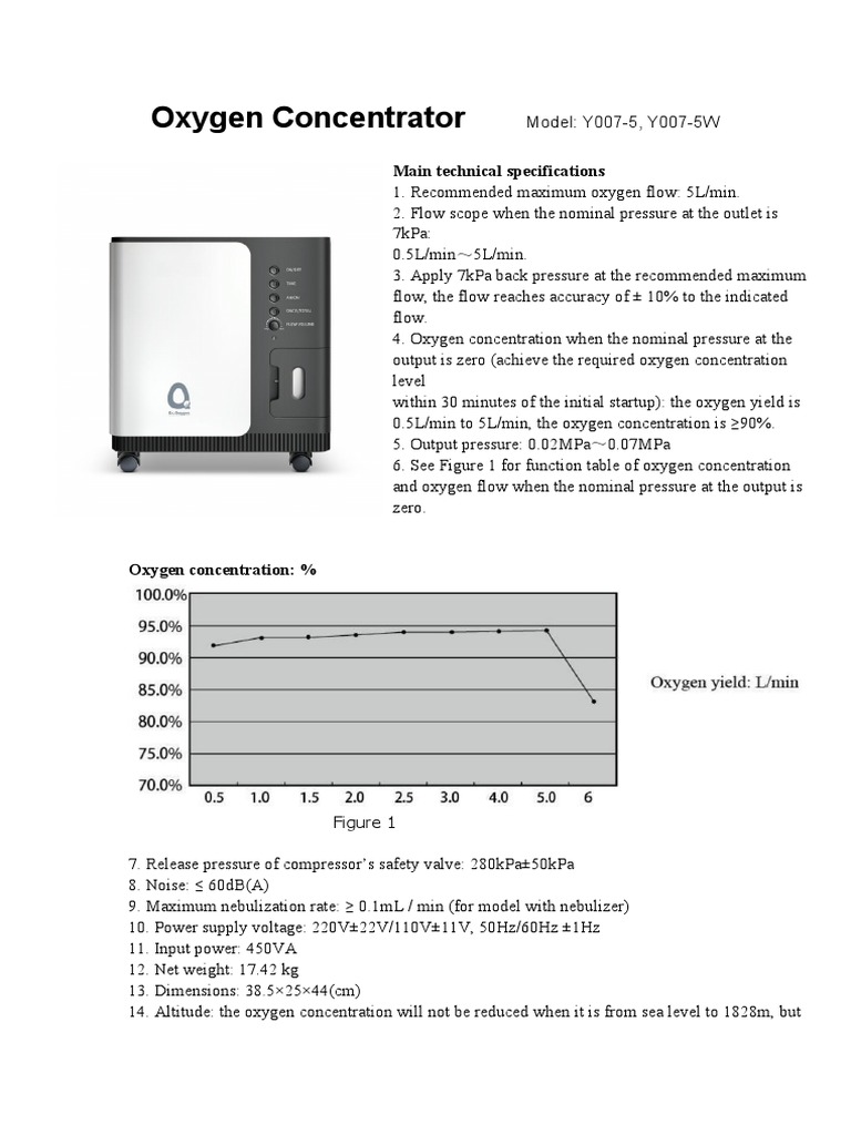 Oxygen Concentrator: Main Technical Specifications | Download Free PDF ...