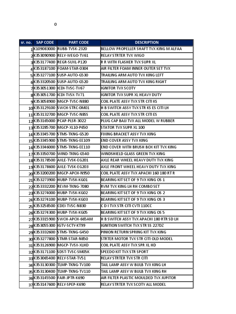 TVS Oem List | Download Free PDF | Axle | Engines