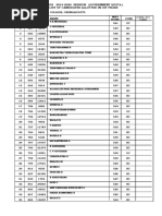 Cbse - Sqaaf | PDF | Schools | Educational Assessment And Evaluation