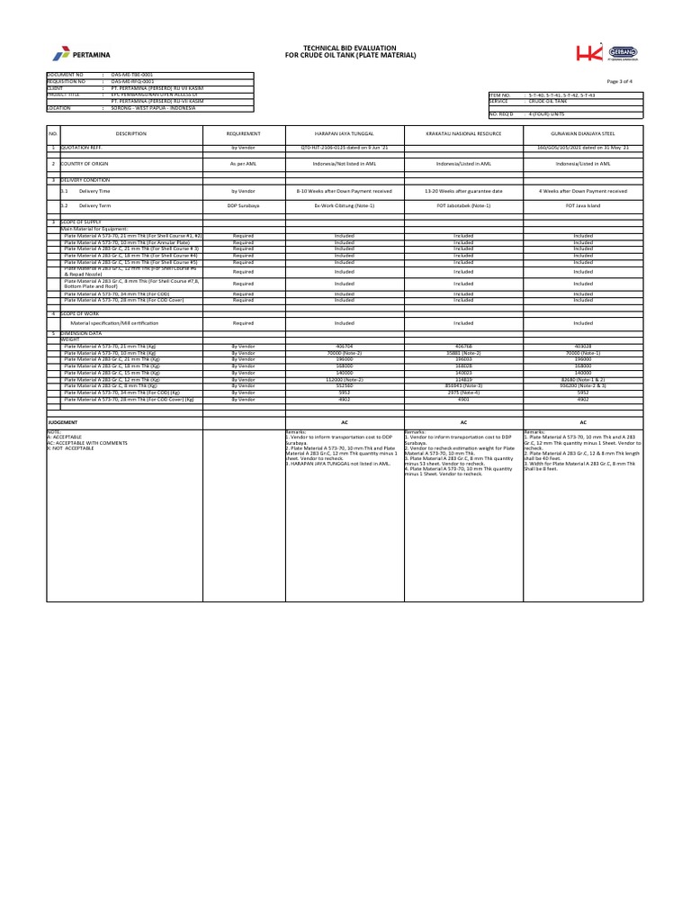 TBE For Crude Oil Tank - Plate | PDF | Energy And Resource