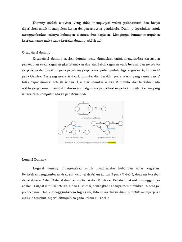 Cara menggunakan dummy dalam pembuatan diagram jaringan aktivitas | PDF