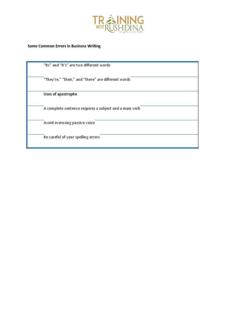 Common Business Writing Errors | PDF
