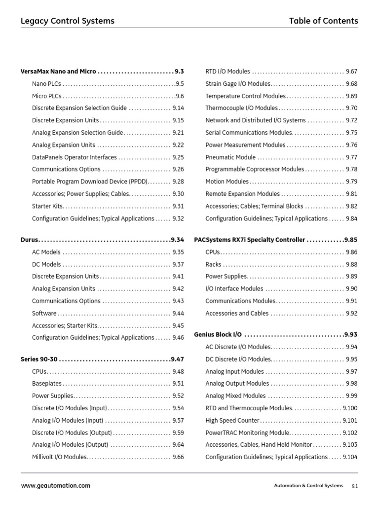 Metronik Ge Automation and Controls Versa Max Micro and Nano ...