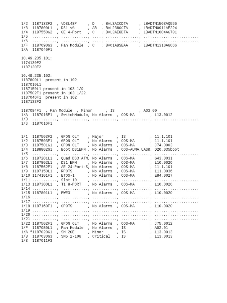 SBT Nodes | PDF | Telecommunications | Telecommunications Standards