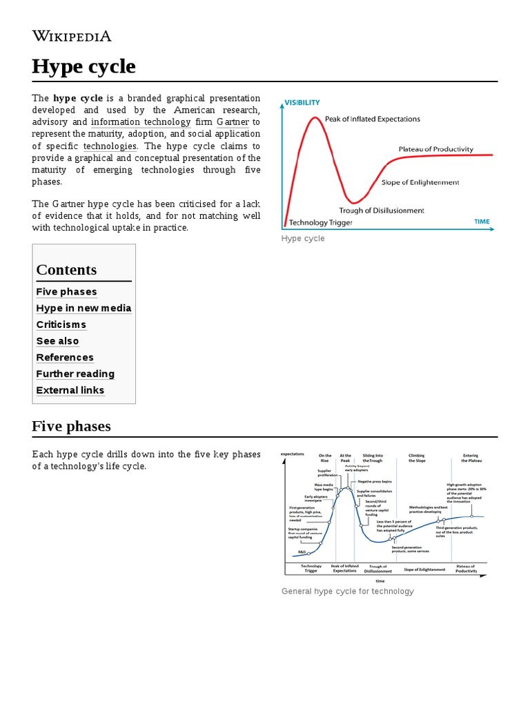 Hype Cycle: Five Phases Hype in New Media Criticisms See Also ...