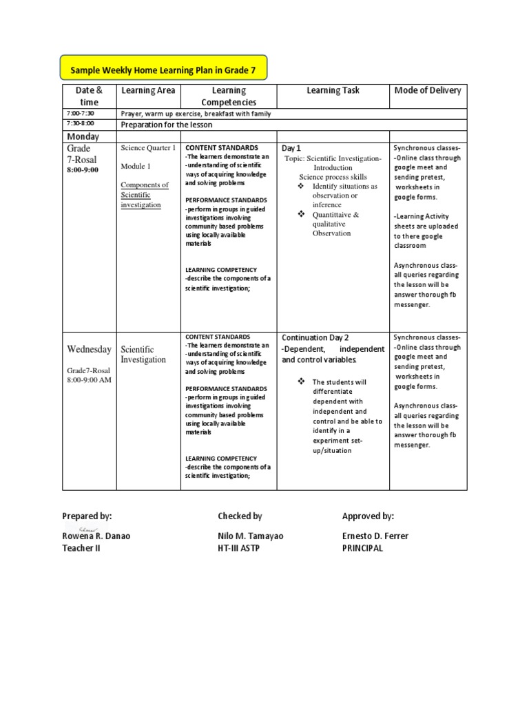 Sample Weekly Home Learning Plan in Grade 7 | PDF | Applied Psychology ...