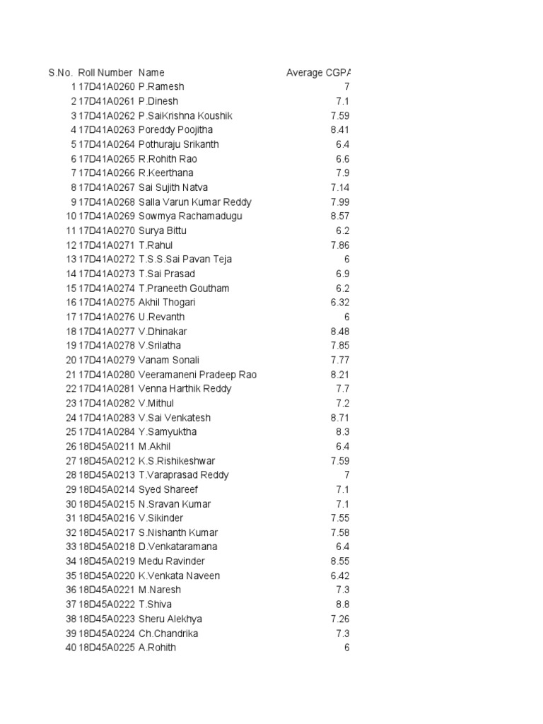 EEE-B Seminar Topics Final List | PDF | Electricity Generation | Solar ...