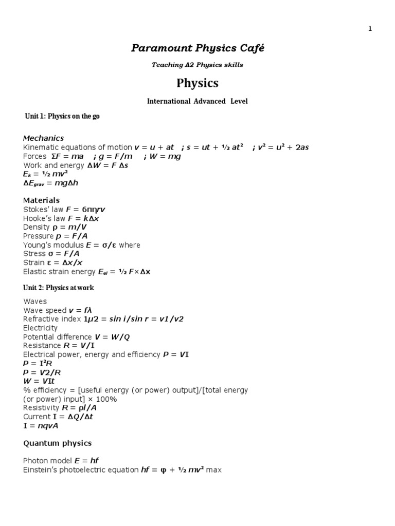 Quantum Physics Equations Sheet