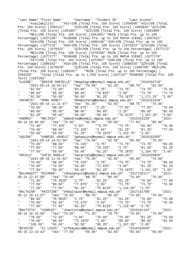 MyMail Mapua Student Grades Report | PDF