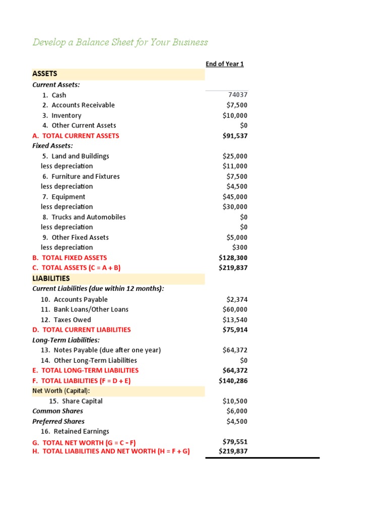 Balance Sheet Assignment 3 | PDF