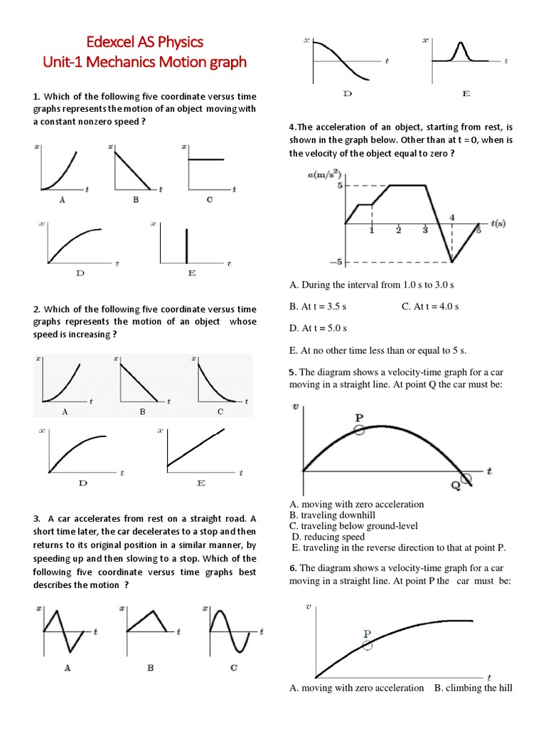 AS Phy Edexcel Unit-1 Mecha-Motion Graph-1 | PDF | Acceleration | Speed