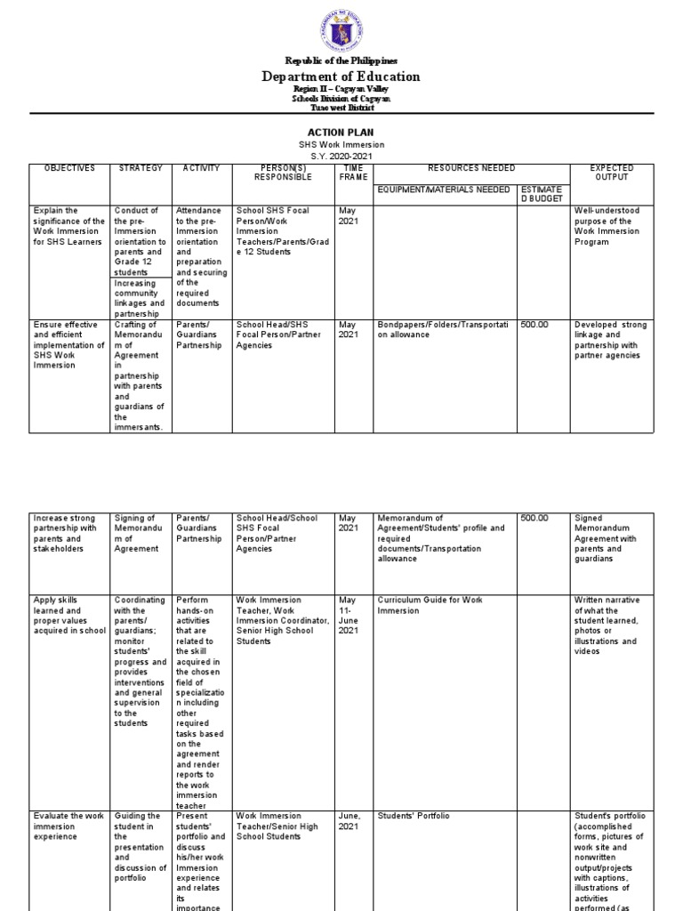 Philippine SHS Work Immersion Action Plan | PDF | Teachers | Cognition