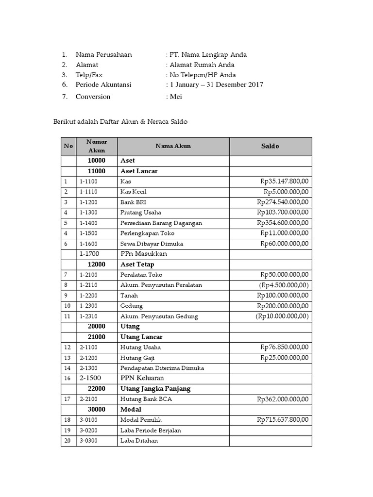 Soal Latihan Myob | PDF